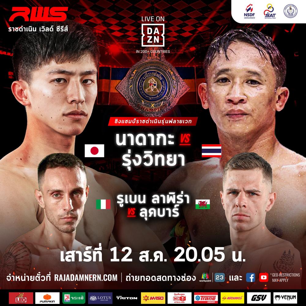 RWS - ゴング格闘技